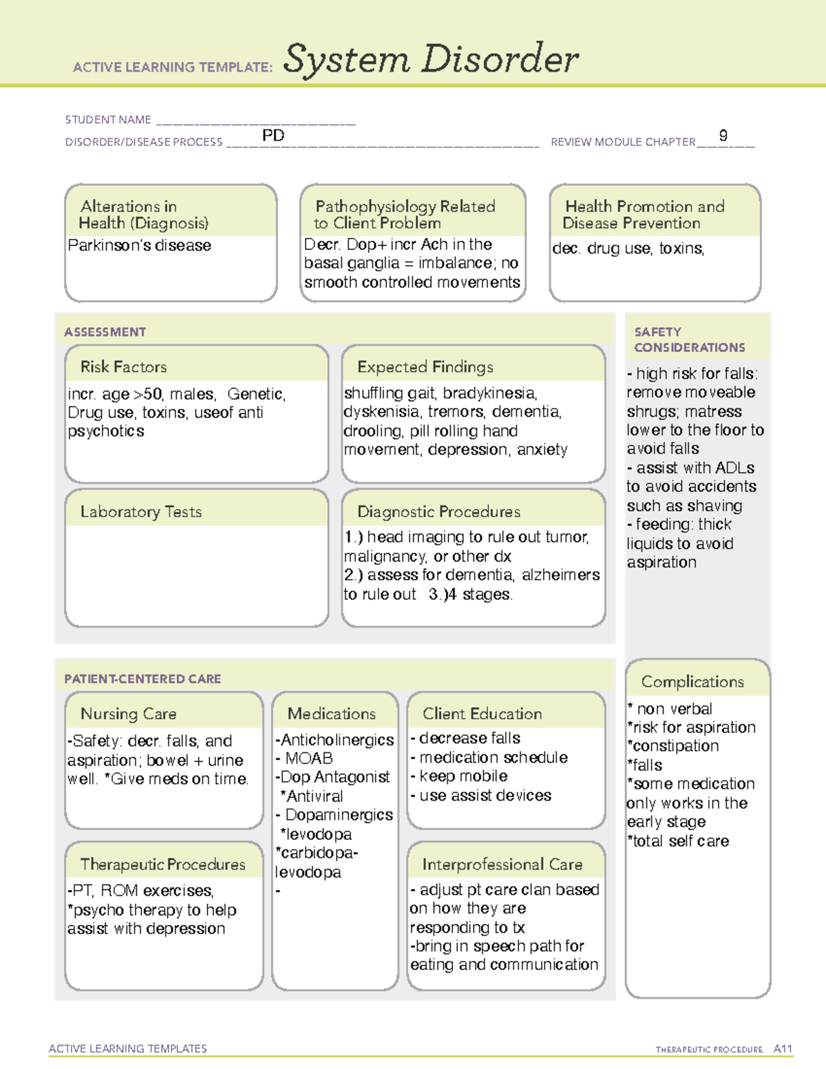 Active Learning Template sys Dis - ACTIVE LEARNING TEMPLATES ...