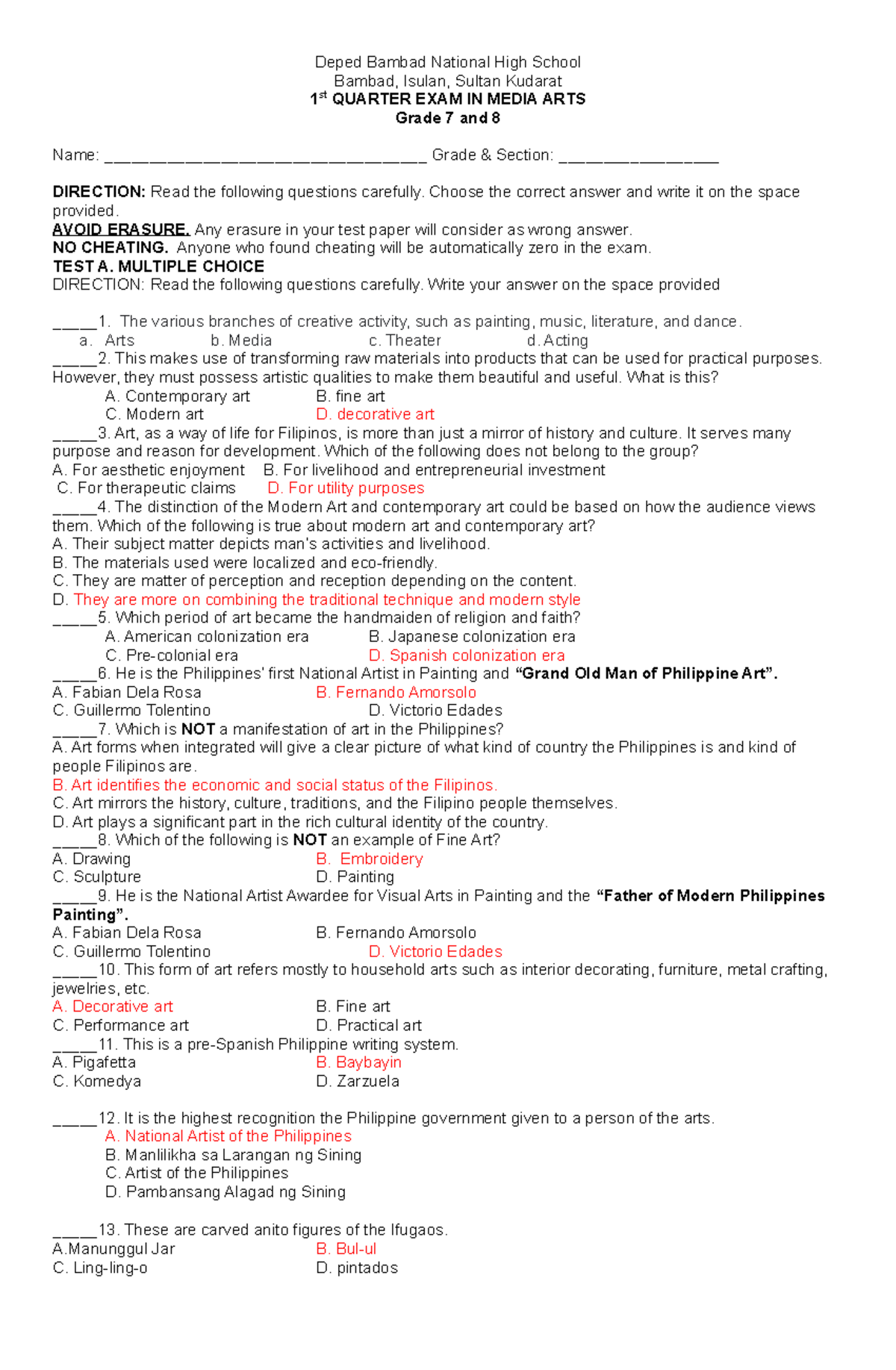 Art Exam Rules at Laurie Hamlett blog