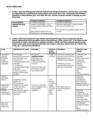 Liver Study Guide - Corey I. Anatomy, physiology, and pathology of the ...