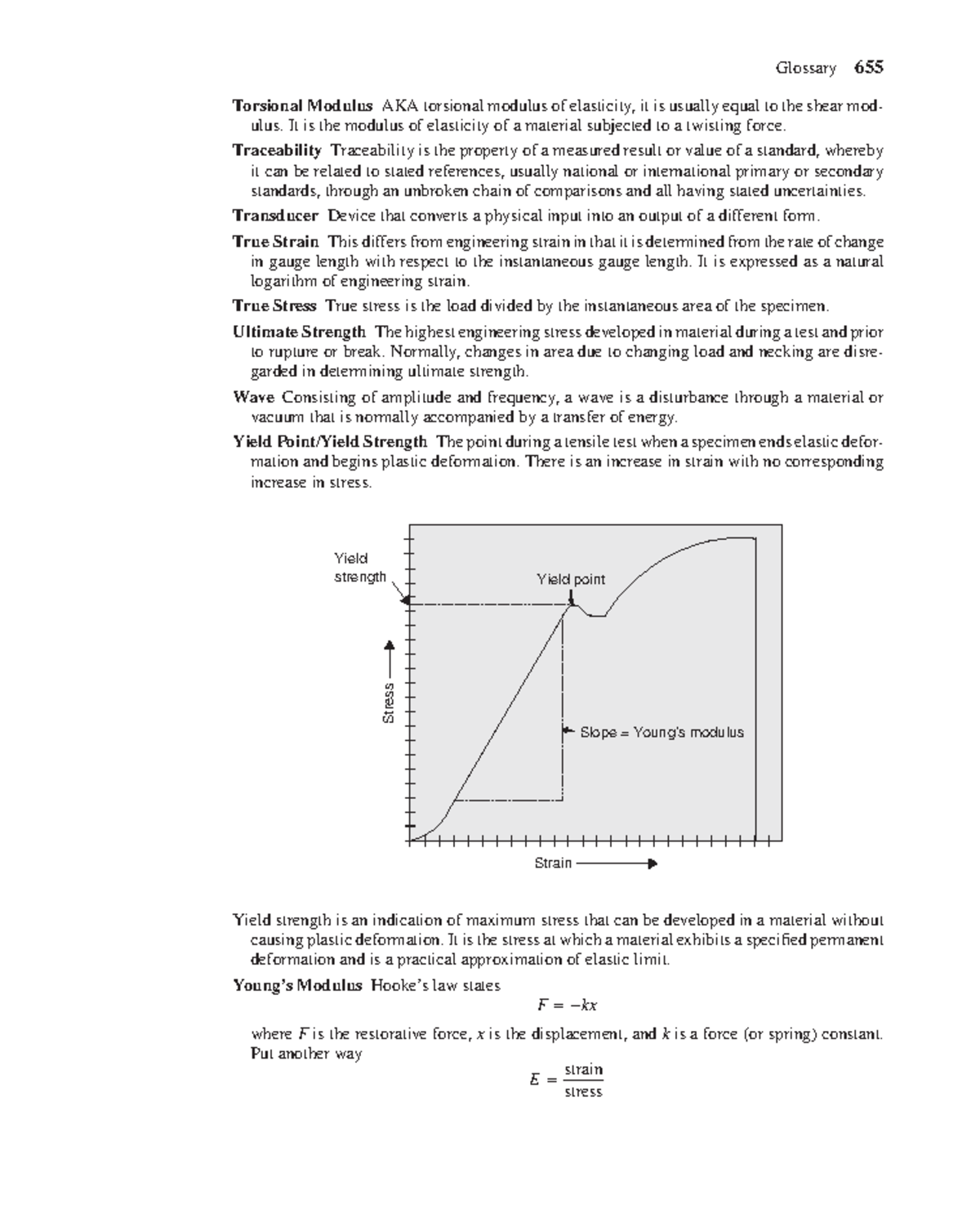 Mechanical Notes-68 - Glossary 655 Torsional Modulus AKA torsional ...