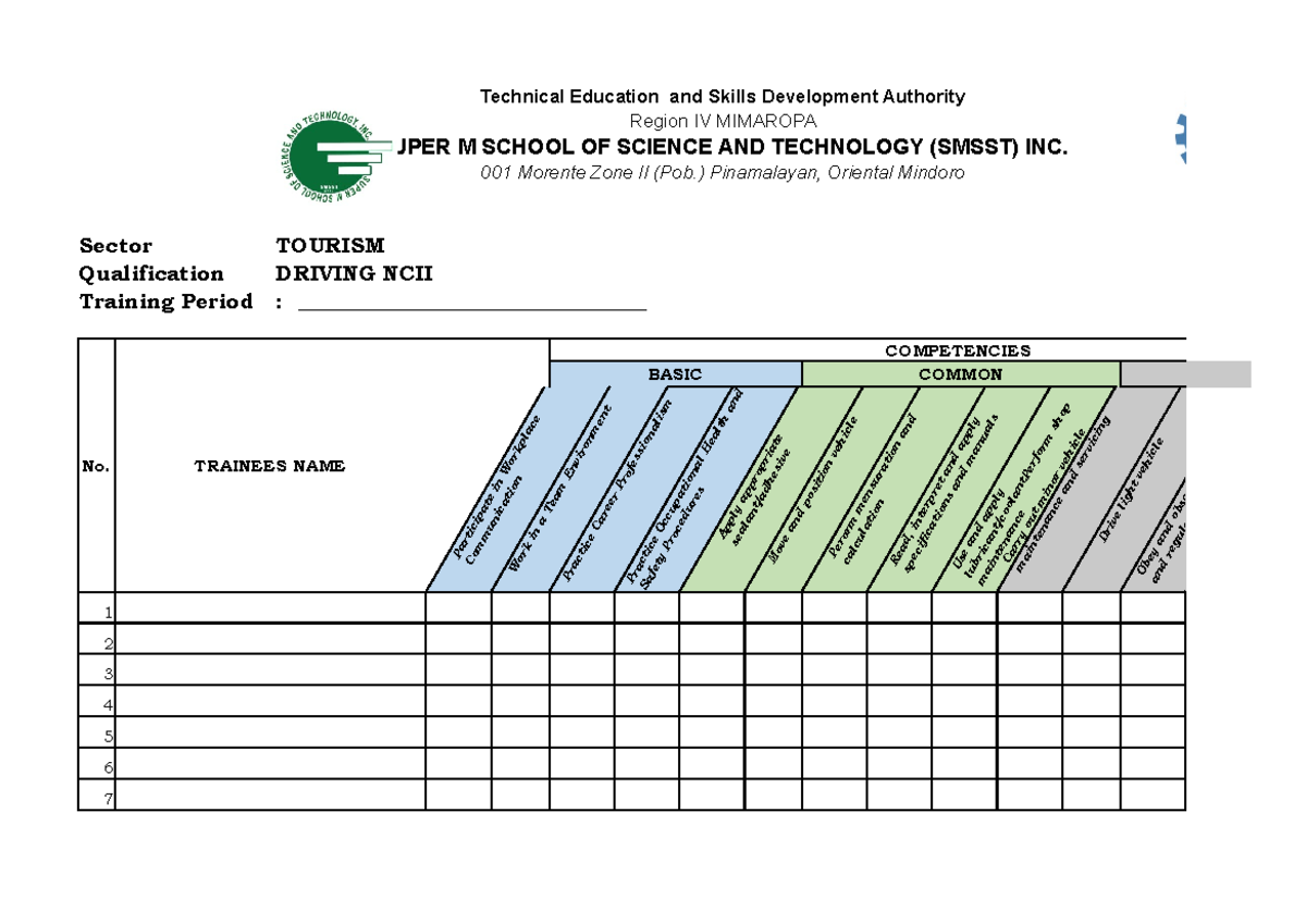 Progress-chart-driving-nc-ii compress - Technical Education and Skills ...