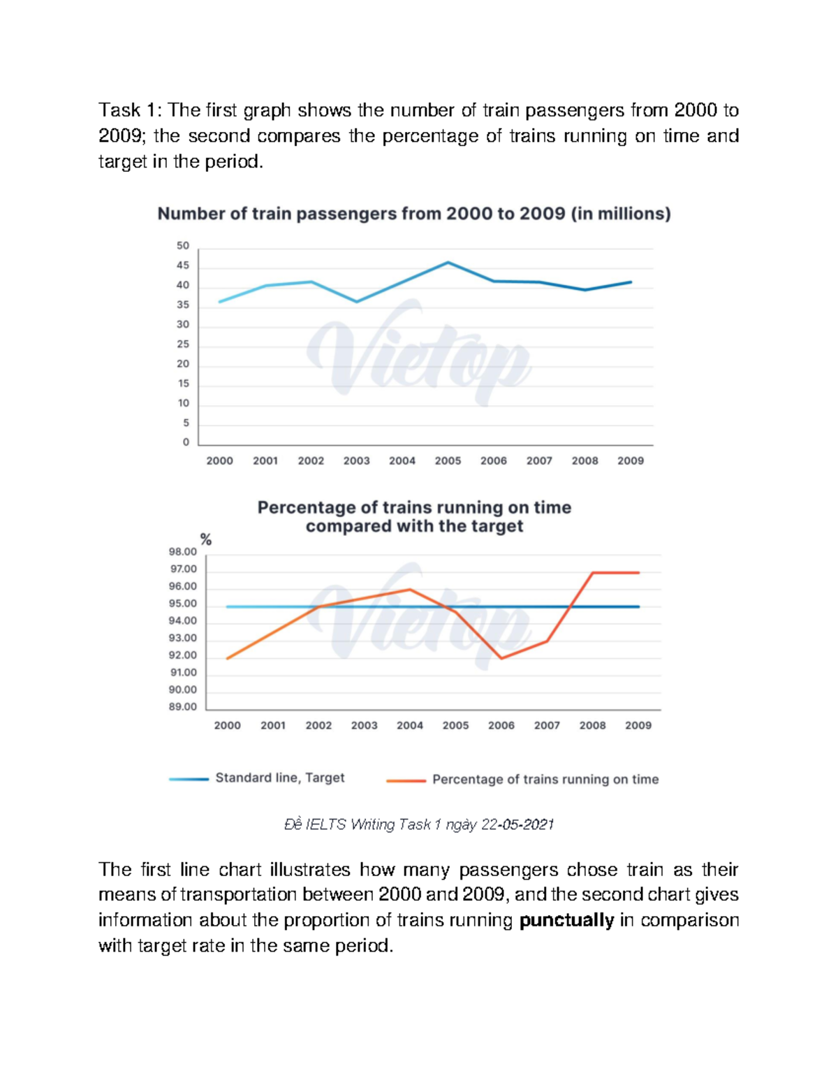 Writing 10 Mixed AND Building - English - Studocu