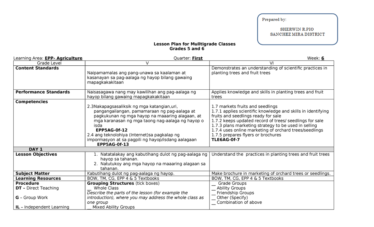 EPP56 Q1 W6 Josepulidojr - Lesson Plan for Mulltigrade Classes Grades 5 ...