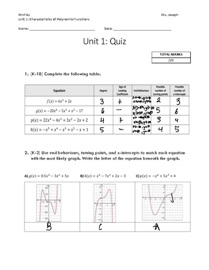 Advanced Fuctions Student Study Notes - Studocu