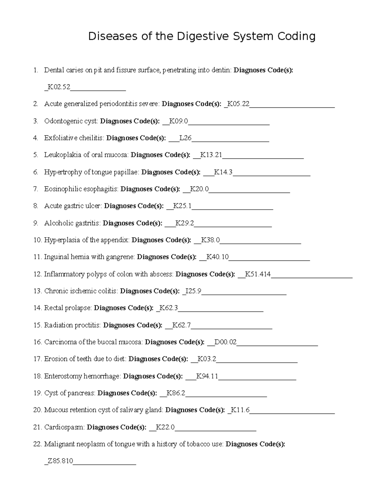 Digestive Coding Student - Diseases of the Digestive System Coding Dental caries on pit and ...