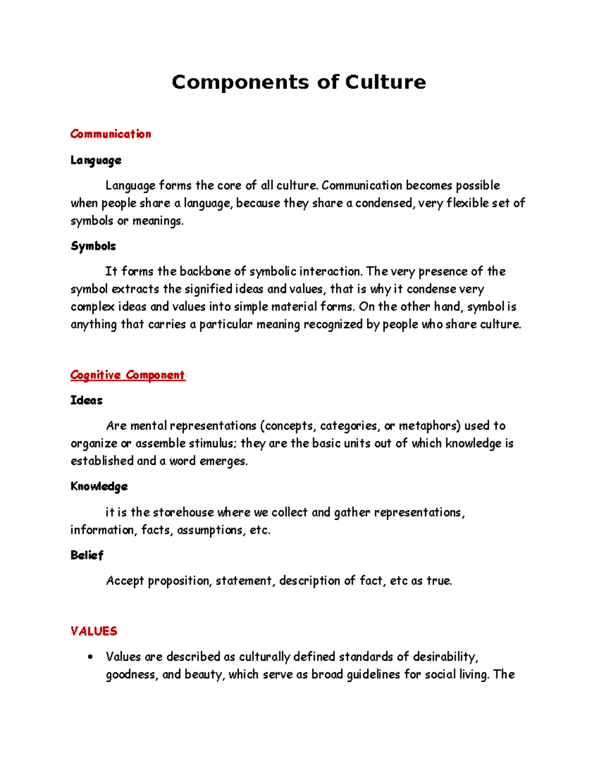 Component OF Culture - Components of Culture Communication Language ...