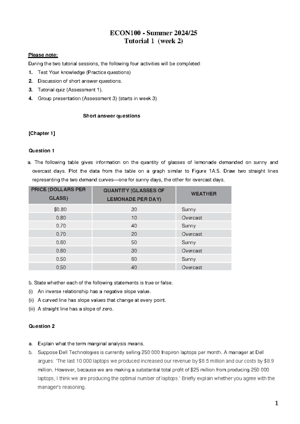Tutorial 1 week 2 - ECON100 - Summer 2024/ Tutorial 1 (week 2) Please note: During the two ...