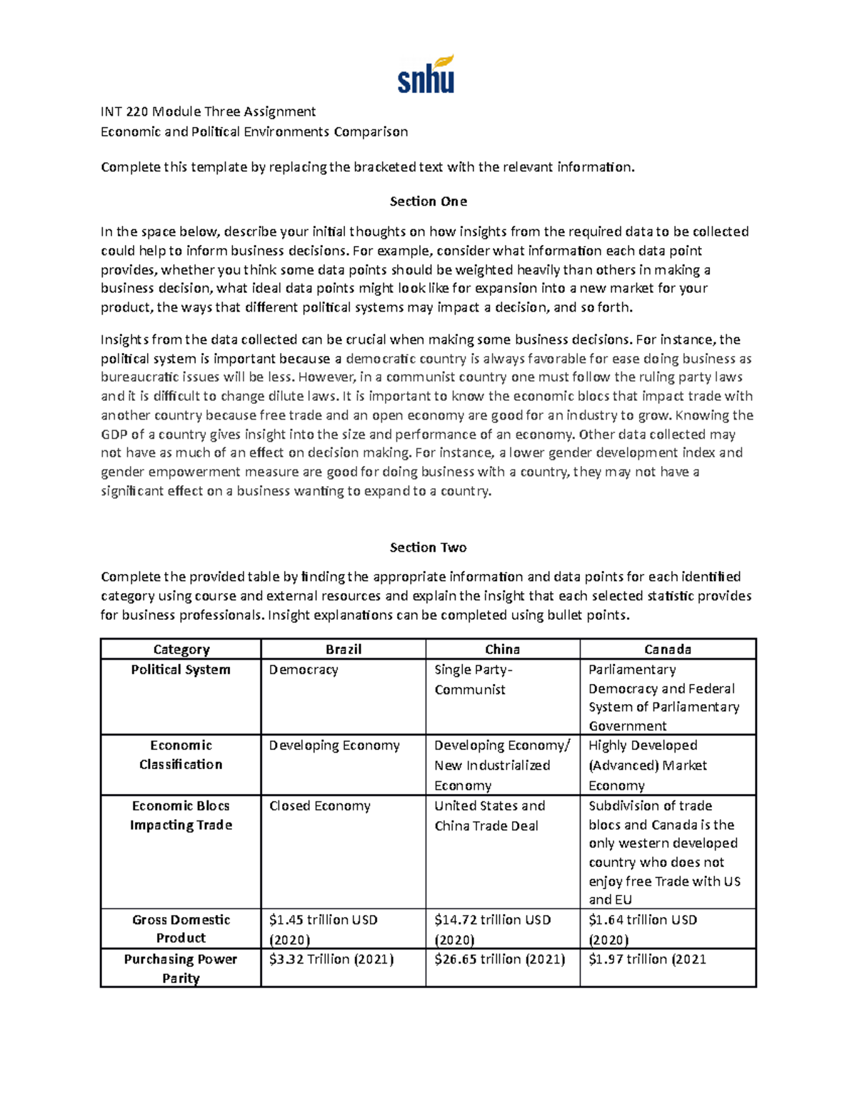 INT 220 Module Three - INT 220 Module Three Assignment Economic and ...