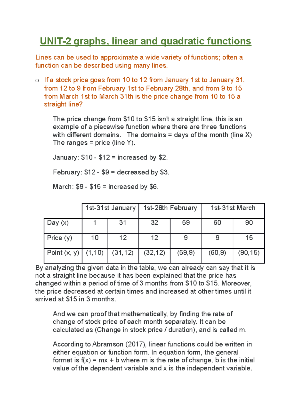 DF. UNIT2. MATH1201 - Assignment for the discussion forum of unit 2 - UNIT-2 graphs, linear and ...