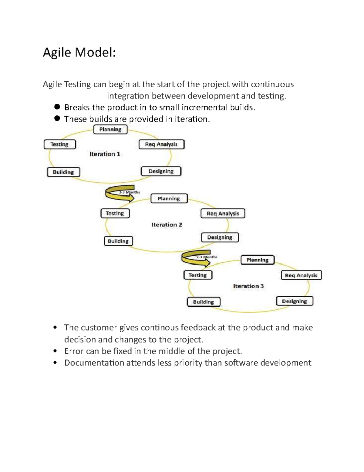 Chapter 5 Agile Model - Agile Model: Agile Testing can begin at the ...