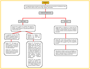 Código de conducta para funcionarios encargados de hacer cumplir la ley Ohchr - Adoptado por la ...