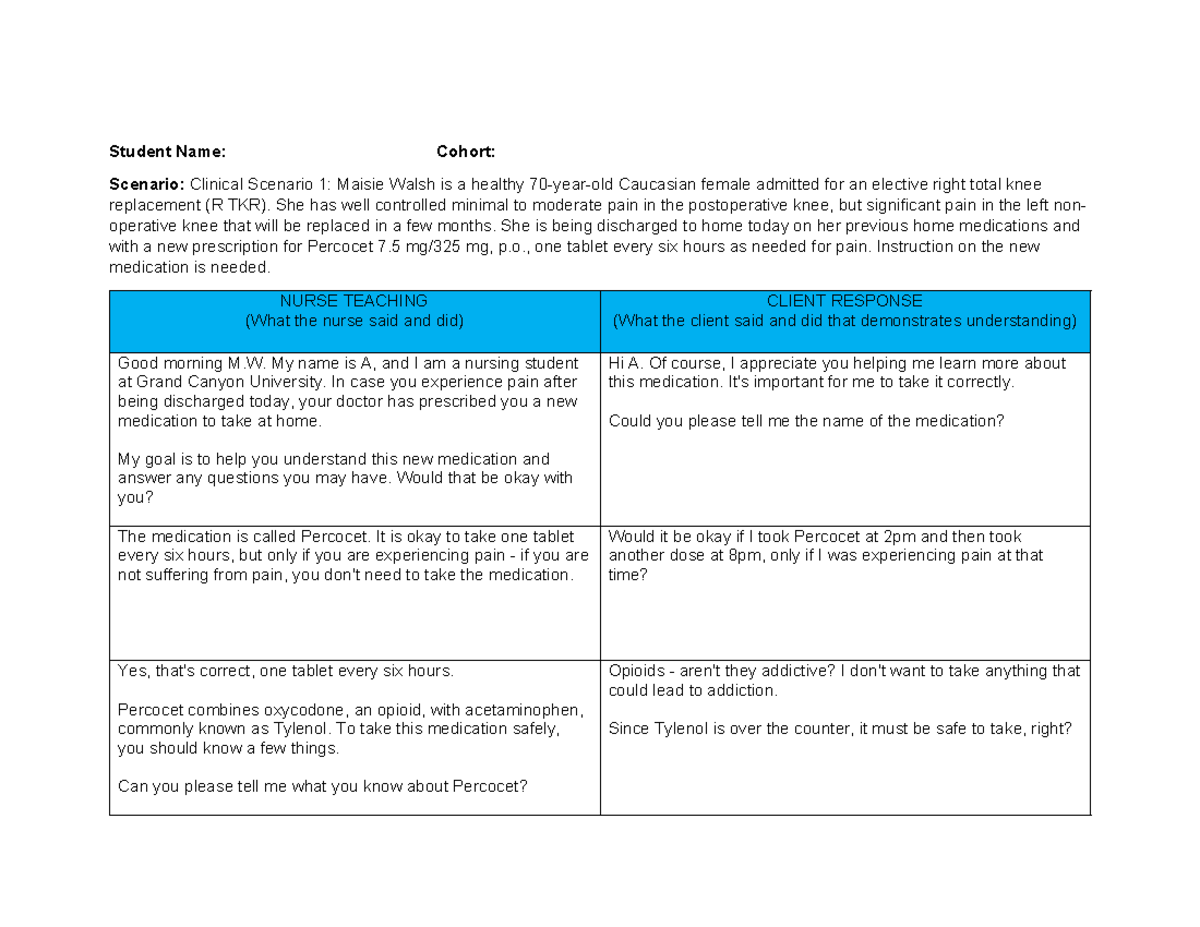 Client Medication Teaching and Opioid Safety Narrative - Student Name ...