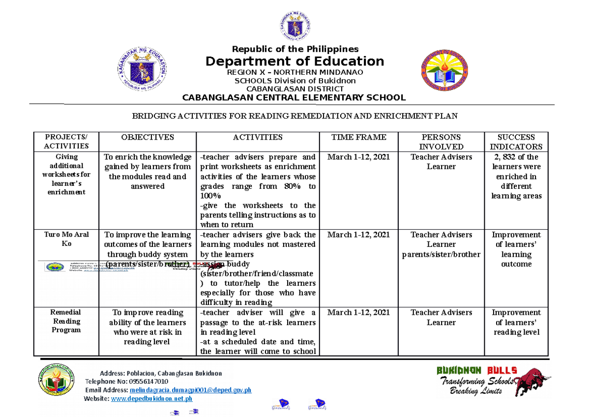 Bridging Activities FOR Reading Remediation AND Enrichment PLAN ...
