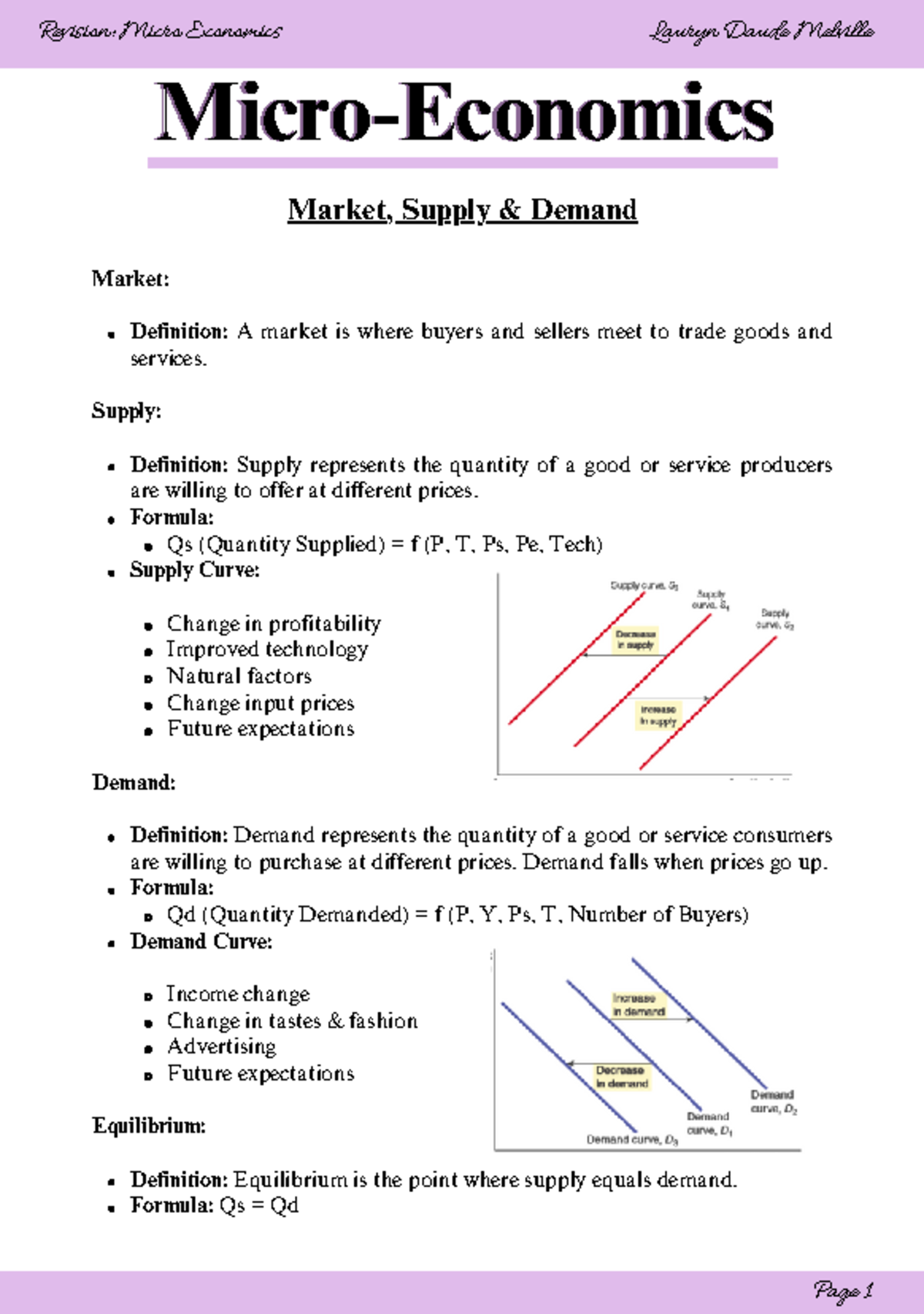Fiche revision Microeconomics - Definition: services. A market is where buyers and sellers meet ...