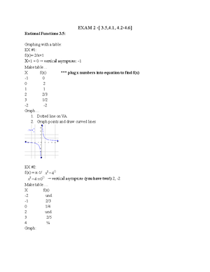 [Solved] The figure shows a portion of the graph fx x23x2 and a ...