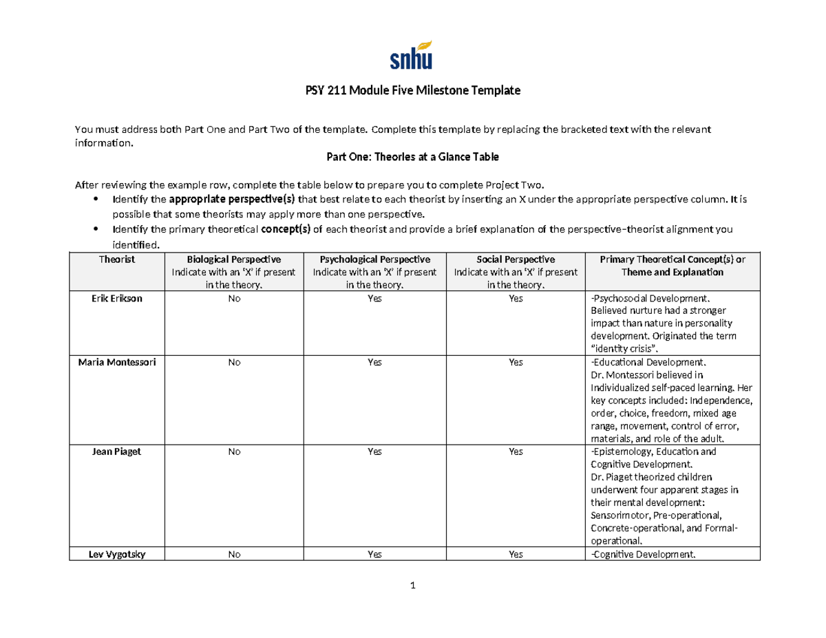 PSY 211 Module Five Milestone - Complete this template by replacing the ...