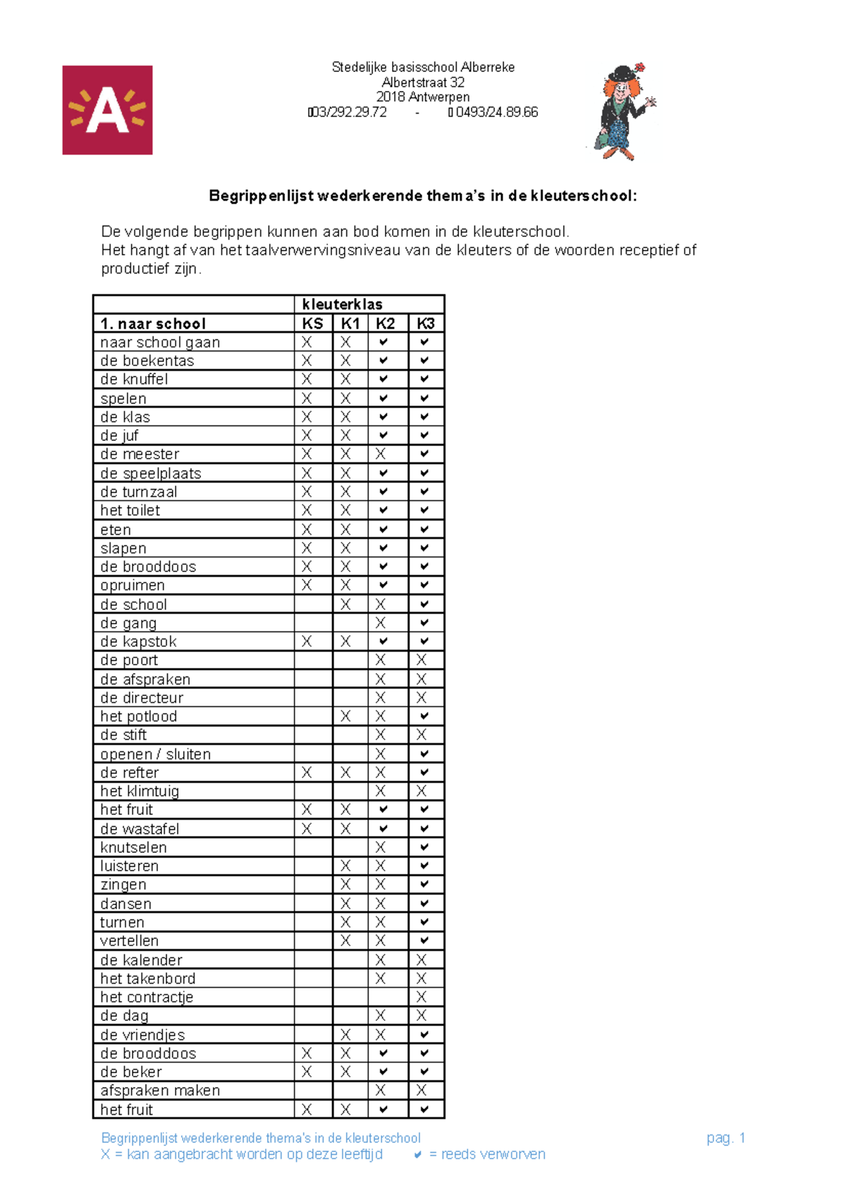 List of definitions with explanations and illustration pictures color ...