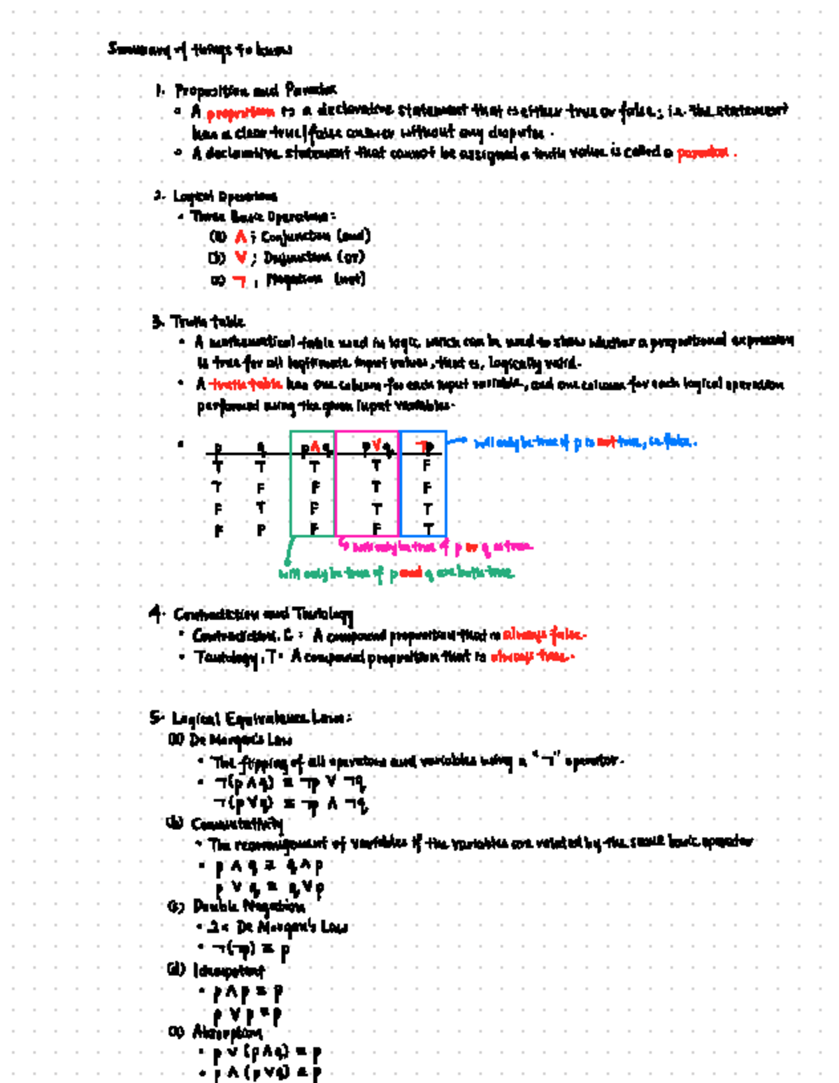 24S1 MH1812 Tutorial 2 Summary - Solutions - Summard of things to know 1. Proposition and ...