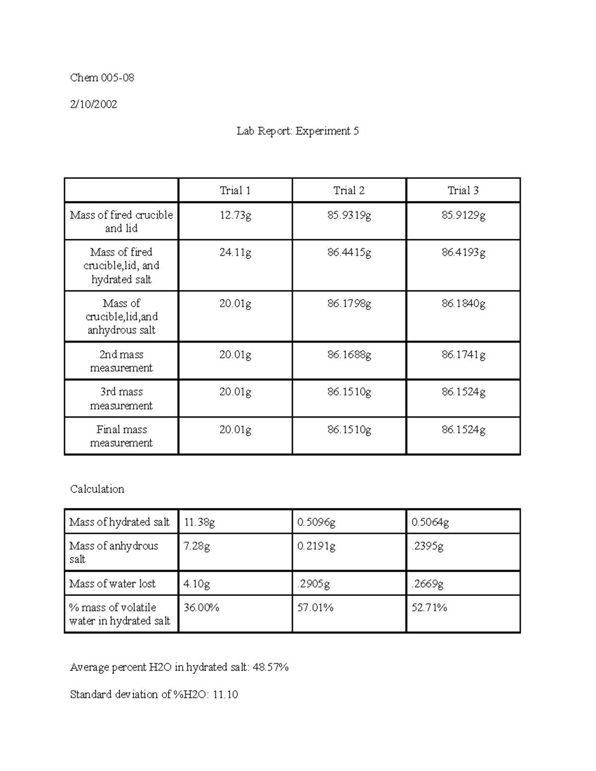 Lab Report Experiment 5 spring semester 2021 - Chem 005- 2/10/ Lab ...