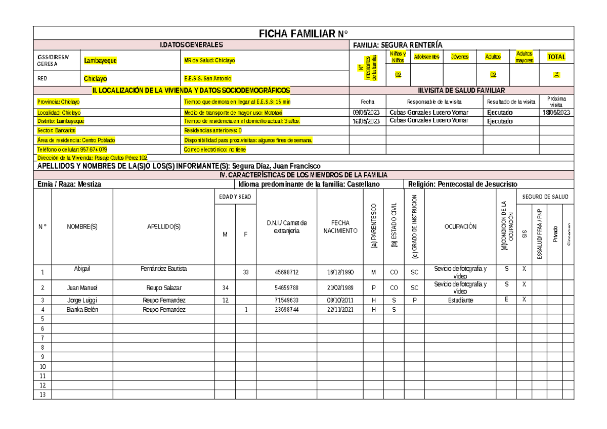 Ficha Familia____ - FICHA FAMILIAR N° ####### I GENERALES FAMILIA ...