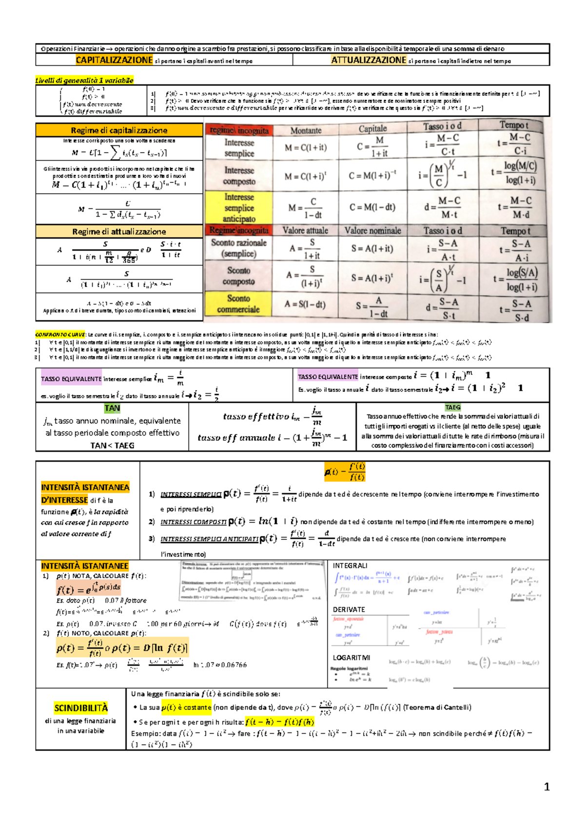APPUNTI UFFICIALI E COMPLETI MATEMATICA FINANZIARIA - 30L - Warning: TT: undefined function: 32 ...