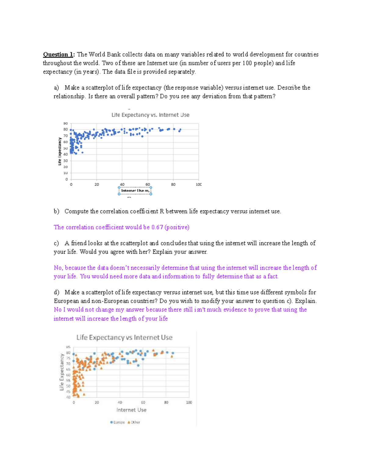 Dakila S-Chapter 2 Lab - Lab - Question 1: The World Bank collects data on many variables ...