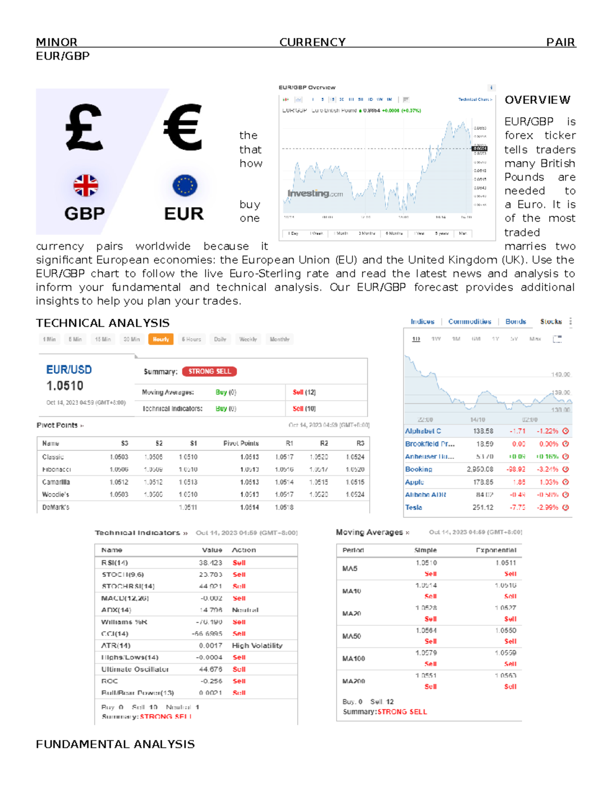 Minor AND Exotic Currency PAIR - MINOR CURRENCY PAIR EUR/GBP OVERVIEW ...