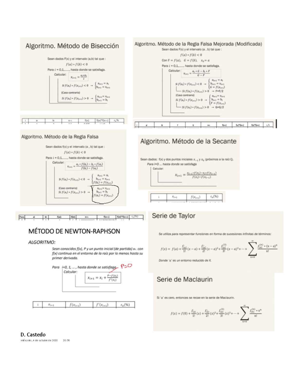 Formulario Metodos Primer Parcial - by Castedo - Metodos Numericos - D. Castedo miércoles, 4 de ...