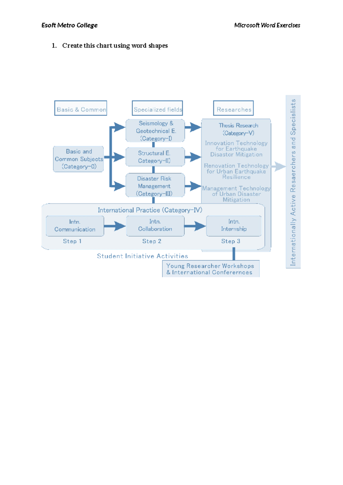 Word Exercises - This exercise will cover how to use word shapes ...