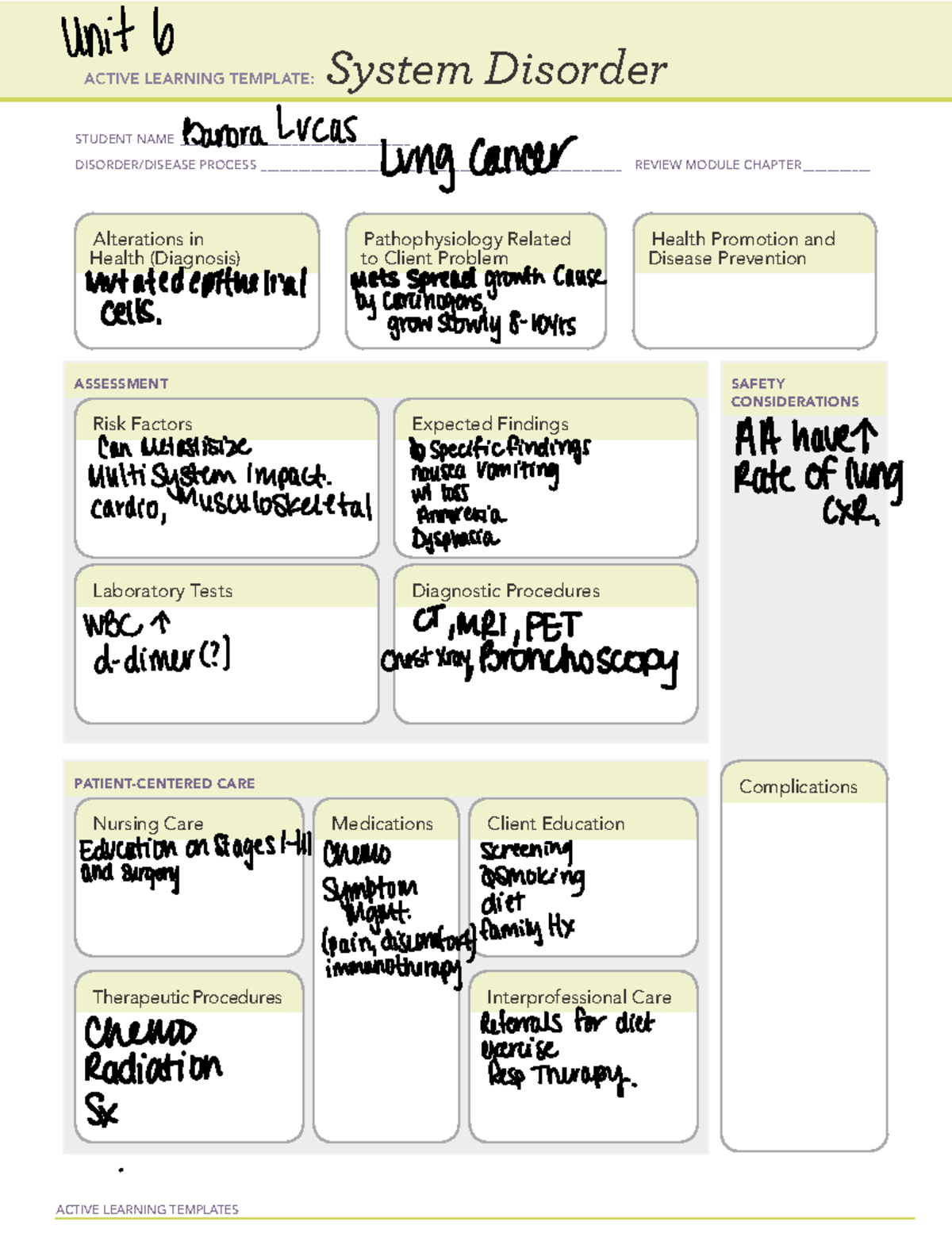 ATI ATL 2 - Pediatrics - ACTIVE LEARNING TEMPLATES System Disorder ...