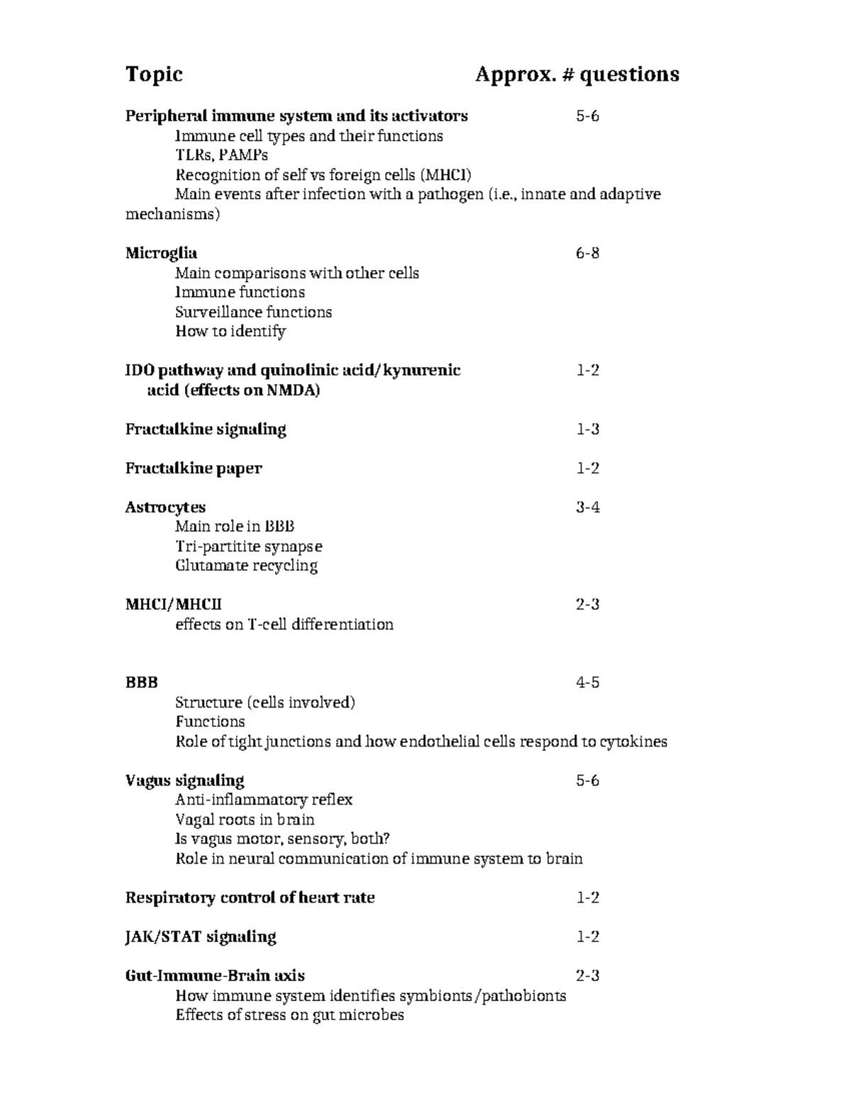 Exam 1 outline - Topic Approx. # questions Peripheral immune system and ...