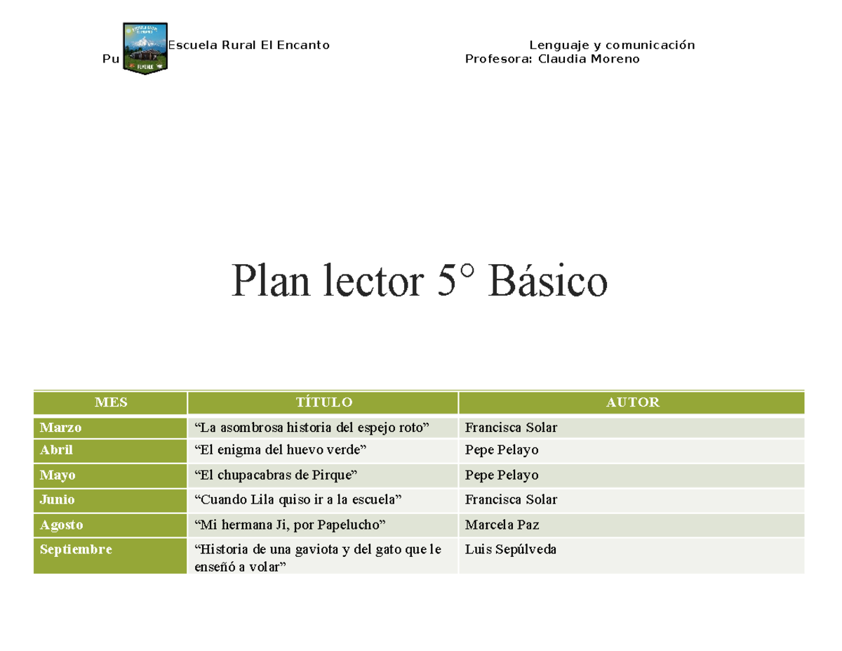 PLAN Lector 2021 - plan segundo ciclo - Puyehue Profesora: Claudia Moreno Plan lector 5° Básico ...
