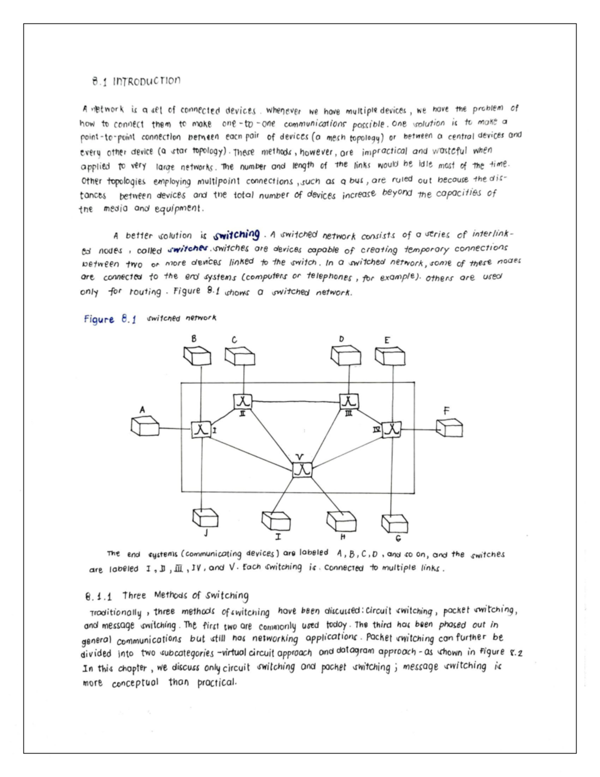 Introduction To Switching Communications Principles Of Data introduction-to-switching-communications-principles-of-data