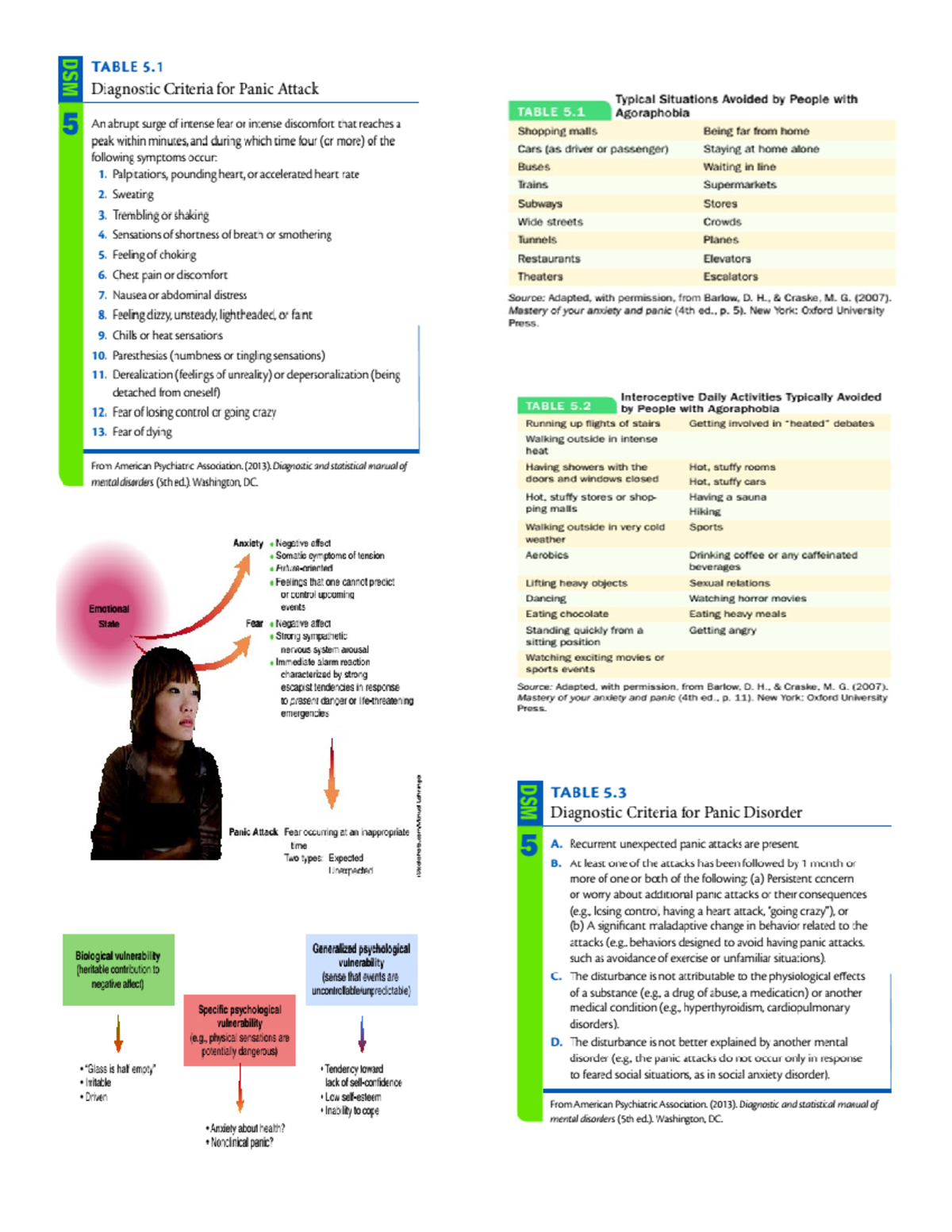 Chapter 5 - Abnormal Psychology - Studocu