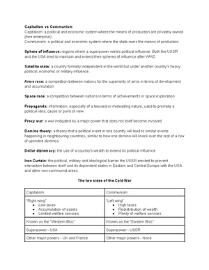 2024 History Grade 12 Research Assignment - Learner Copy - TOPIC PACK ...