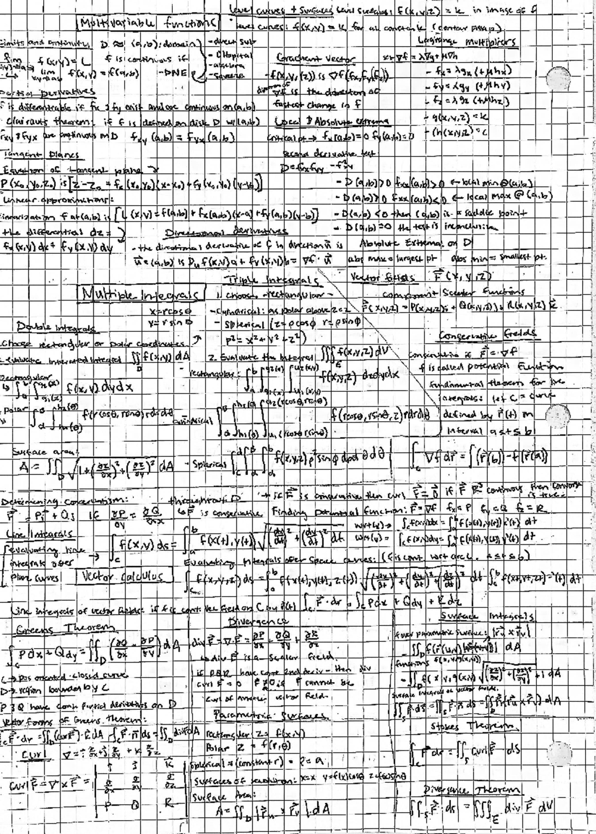 Calc III Final Exam Equation Sheet - MA 3160 - Studocu