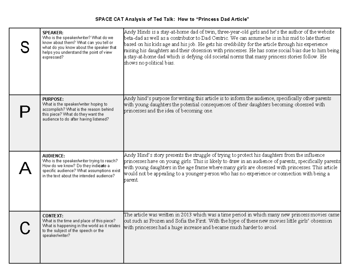 Spacecat Worksheet - Space cat organizer - SPACE CAT Analysis of Ted ...