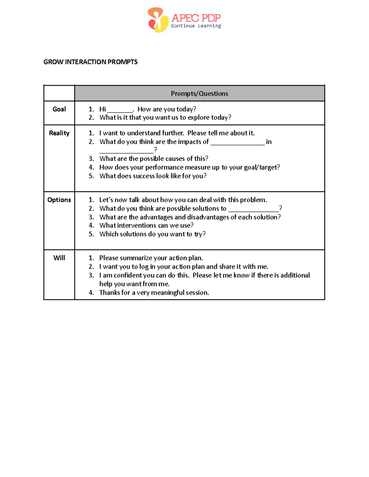 Grow interaction Prompts - GROW INTERACTION PROMPTS Prompts/Questions ...