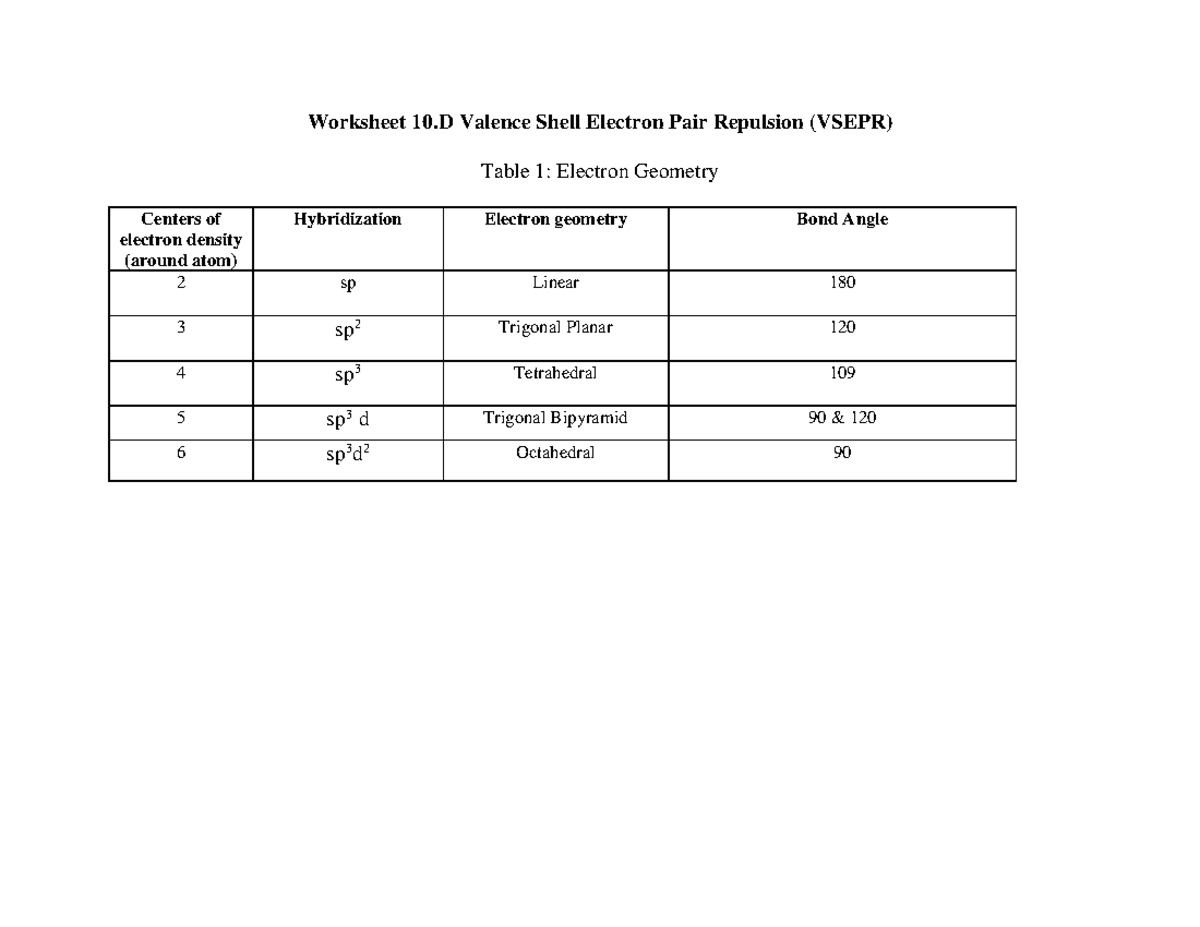 Kemp P.Worksheet 10.D Vsper - Worksheet 10 Valence Shell Electron Pair ...