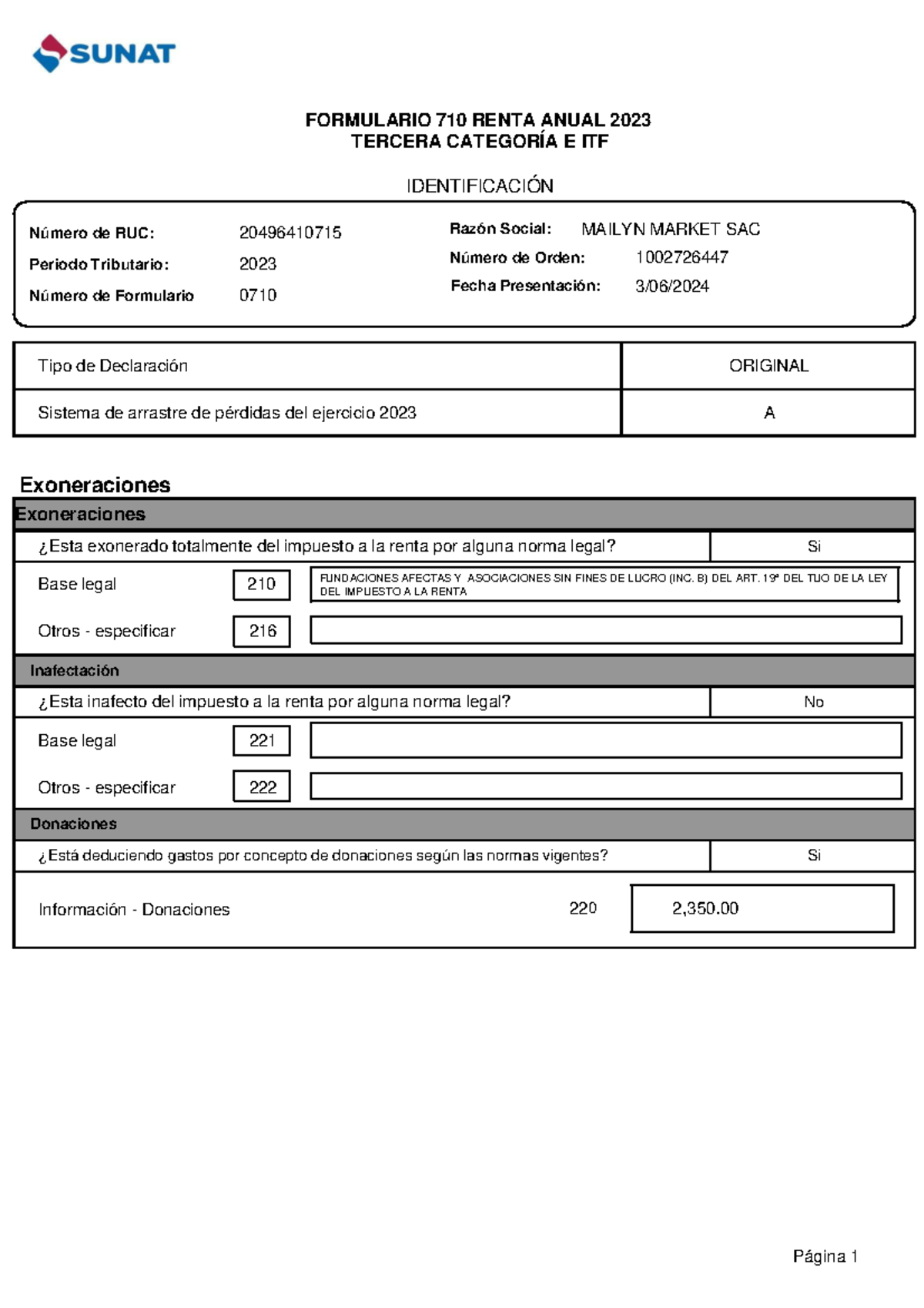 Detalle DJ Anual 2023 - Todo - 210 216 Número de RUC: Periodo Tributario: Número de Formulario ...