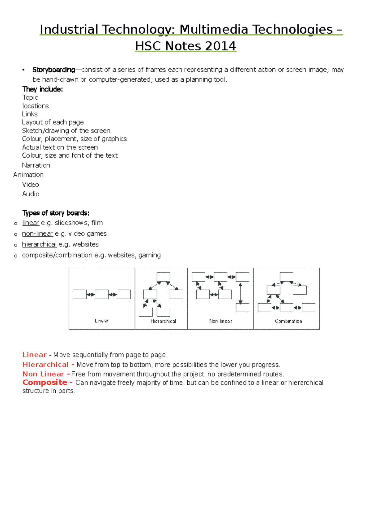 Revision Industrial Technology Notes - Industrial Technology ...