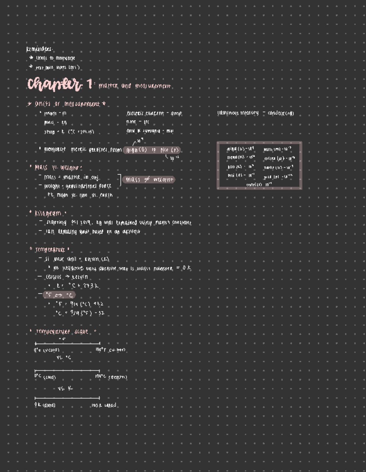 CHEM 101 - Unit 1 Notes - Reminders : ☆ Items to memorize ☆ textbook ...