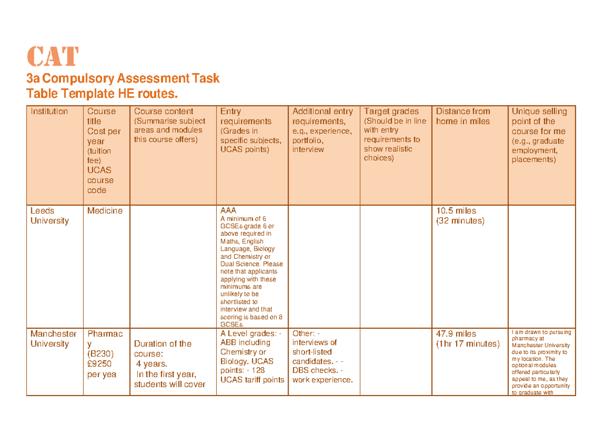 Choices Table 12345 - criminology - 3a Compulsory Assessment Task Table ...