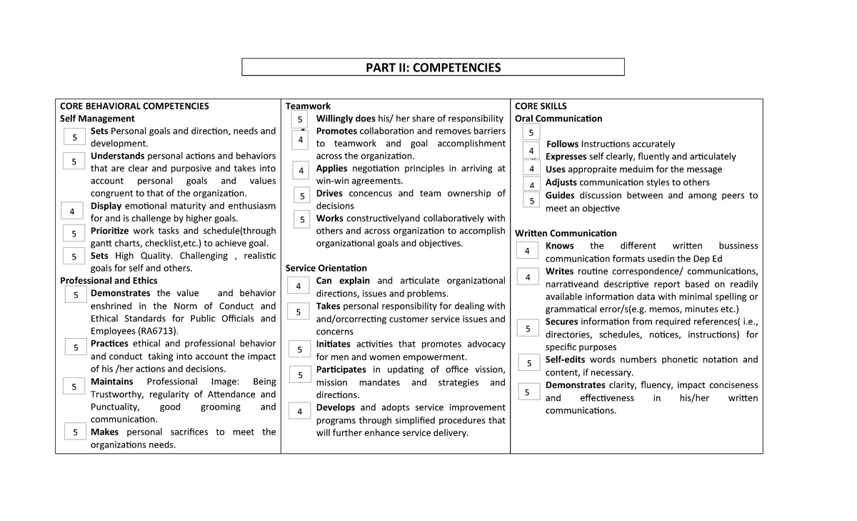 Part-ii compress - dat - CORE BEHAVIORAL COMPETENCIES Self Management ...