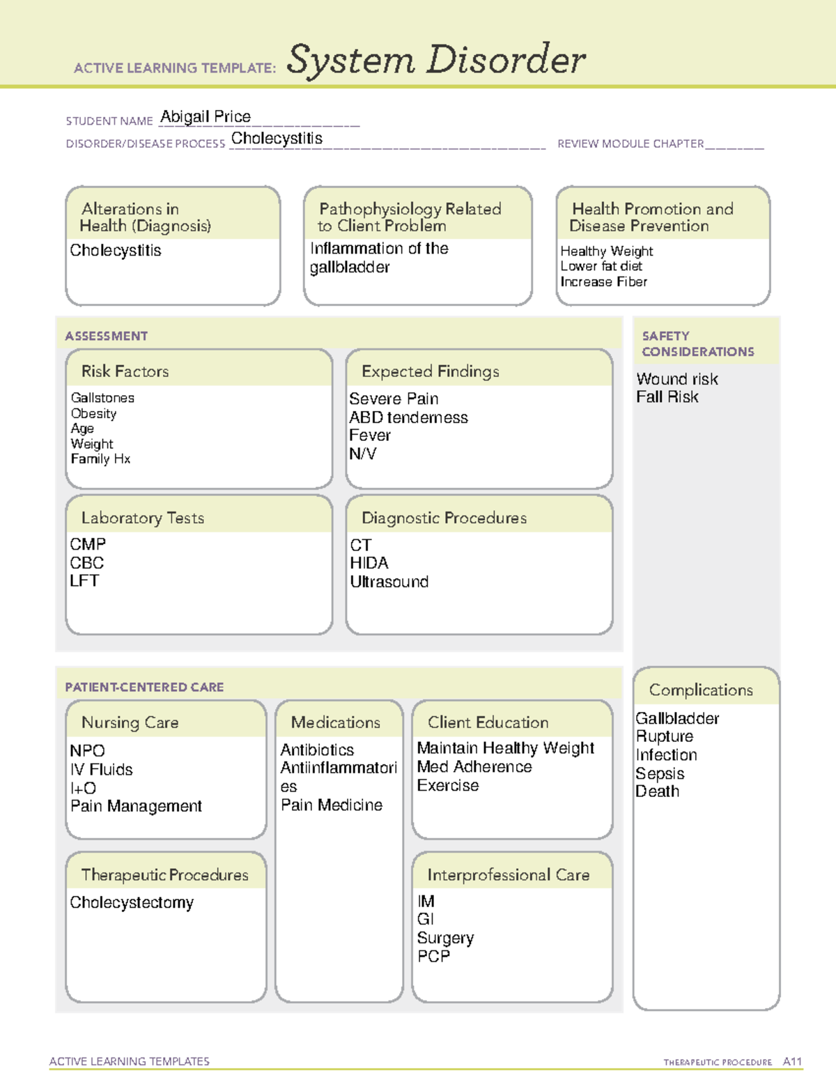 Cholecystitis - ACTIVE LEARNING TEMPLATES THERAPEUTIC PROCEDURE A ...