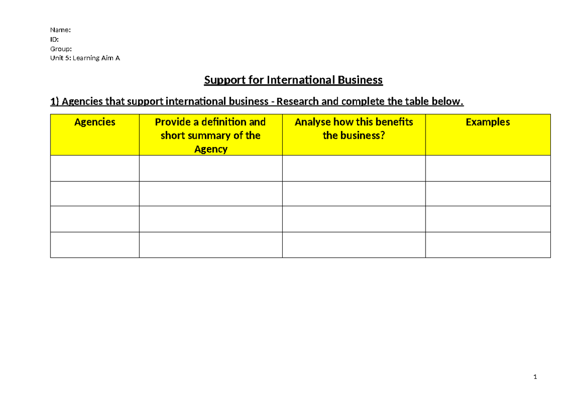 Support for International Business Worksheet A3 - ID: Group: Unit 5 ...