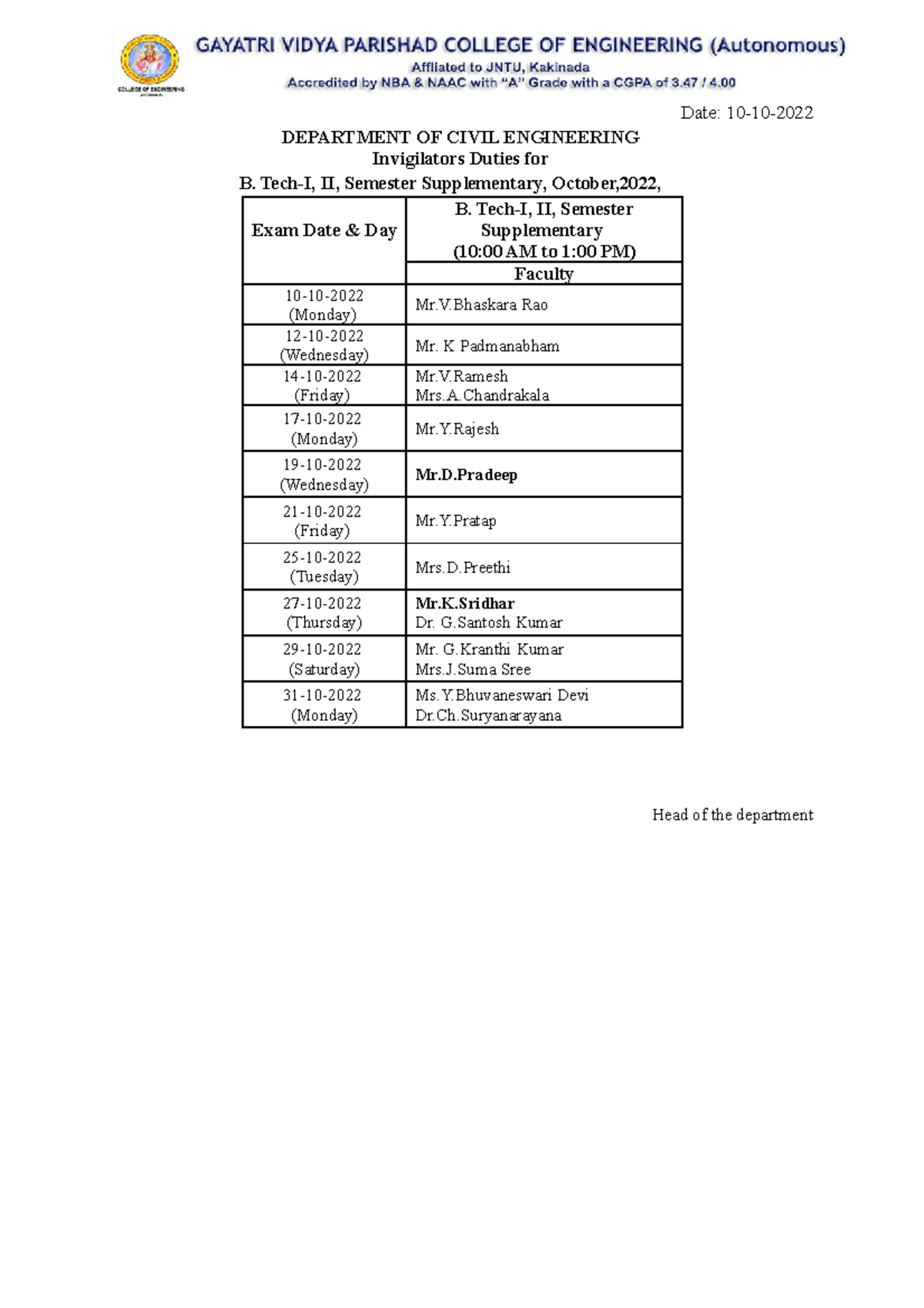 External Exam Invigilation duties. (2) - Date: 10-10- DEPARTMENT OF ...