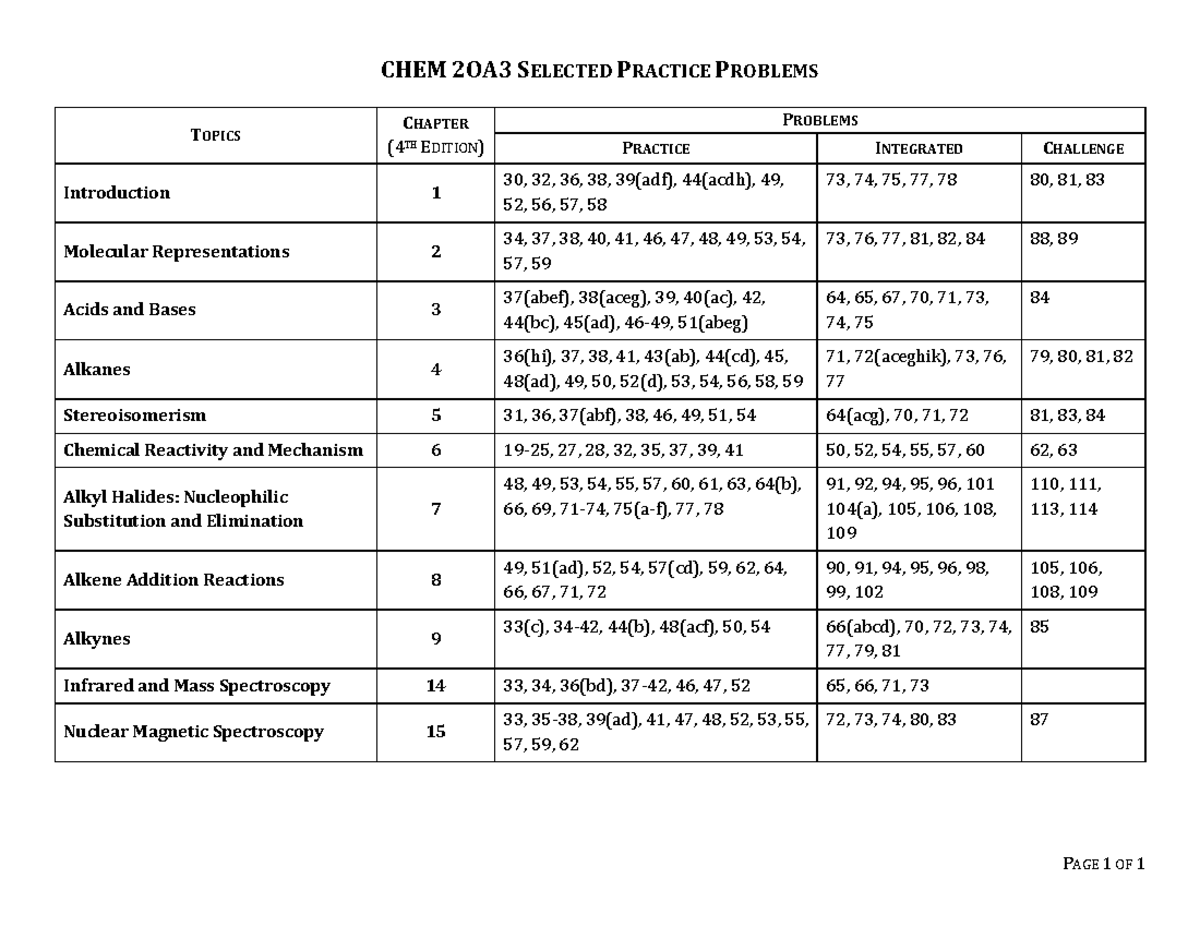 2OA3 Practice Problems - PAGE 1 OF 1 CHEM 2OA3 SELECTED PRACTICE ...