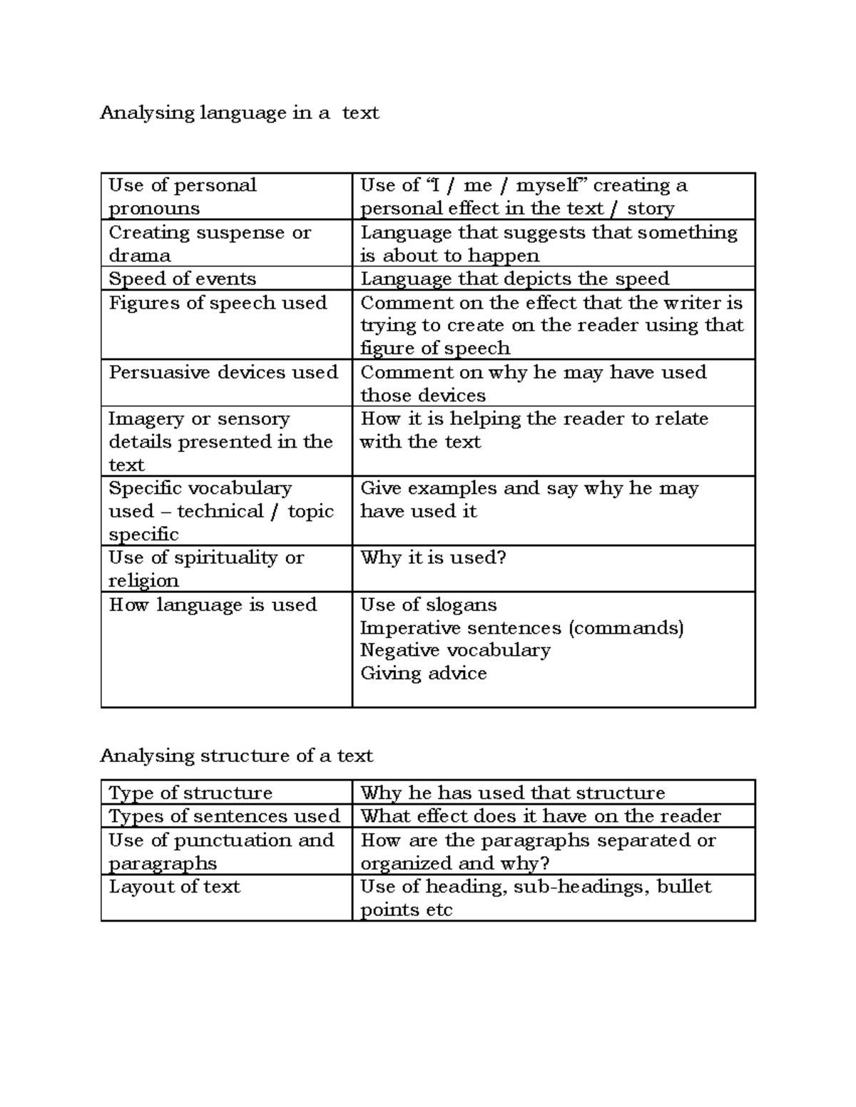 Analysing language in a text - Studocu