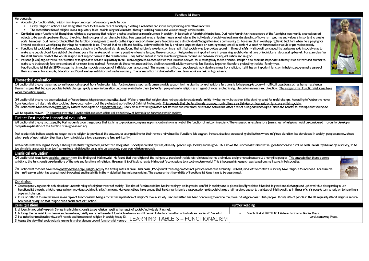 LT3-Functionalism - test nice good cheat - Functionalist theory Key ...